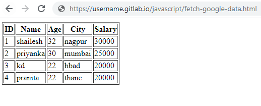 Fetch Data From Google Sheet